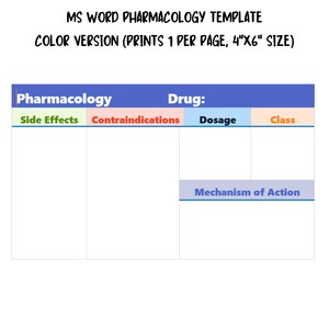 Editable Pharmacology Drug Card Template for MS Word - Etsy