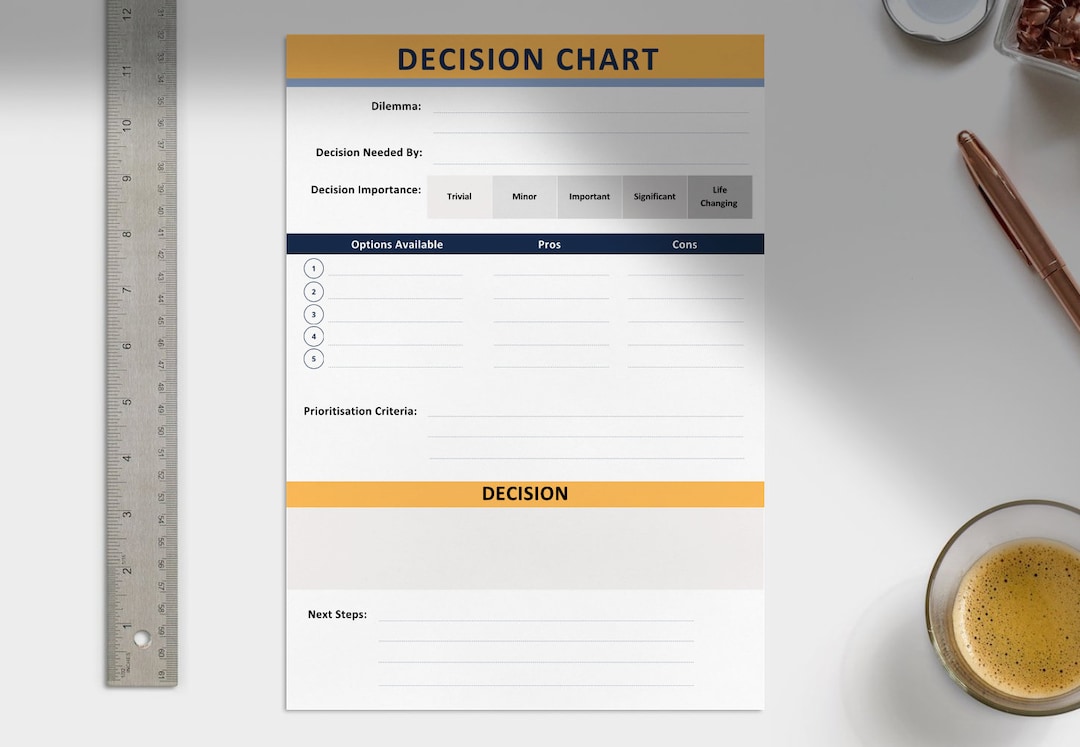 The Decision Chart- Your Personal Navigator to Objective Choices! - Etsy