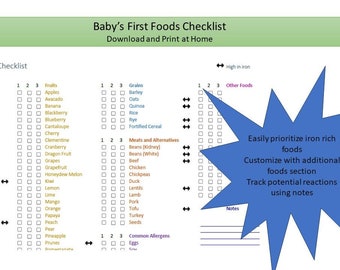 Baby's First Foods Checklist, Tracker, Baby-led Weaning, Food Chart ...