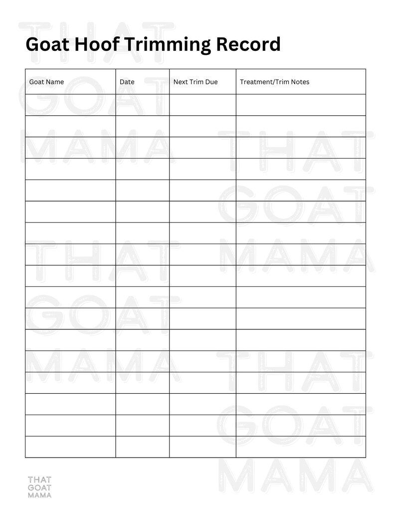 Goat Hoof Trimming Record Sheet: Printable Herd Health Tracker (PDF ...