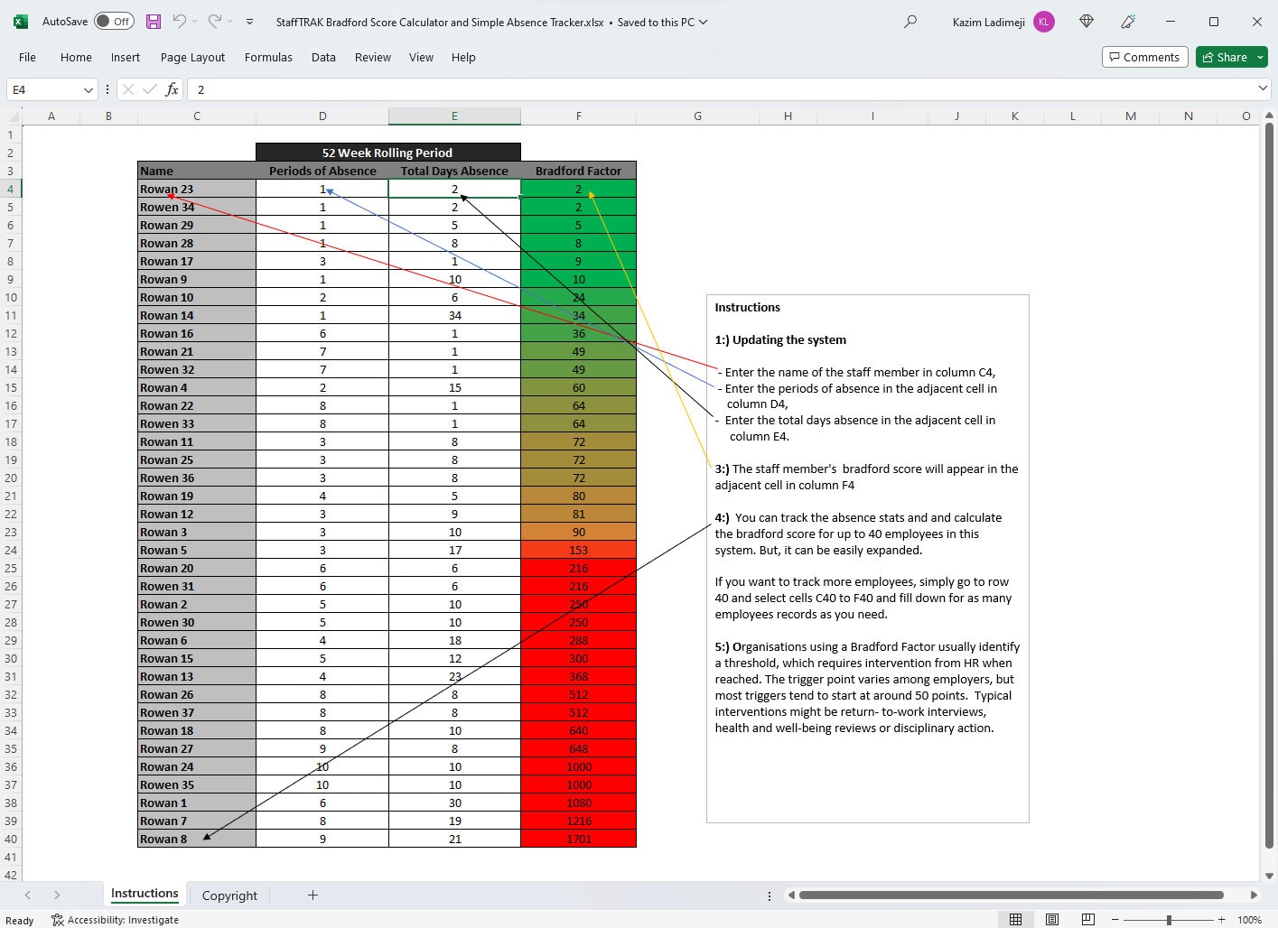 Bradford Score Calculator in Excel - Etsy UK