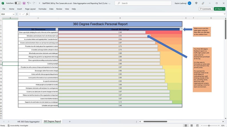360 Degree Employee Performance Feedback System in Excel - Etsy