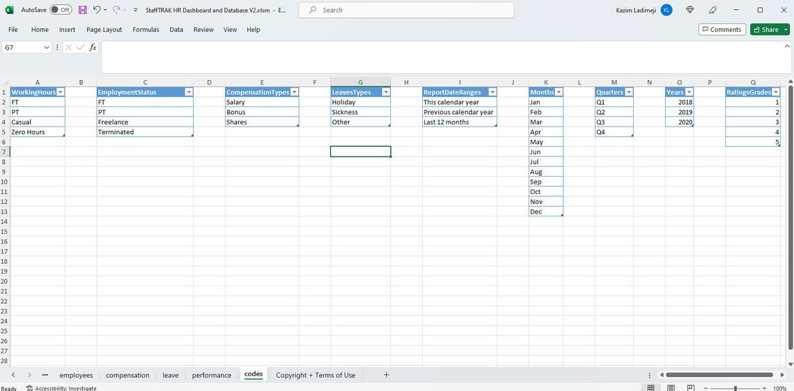 Premium Human Resources Excel Dashboard and Database - Etsy