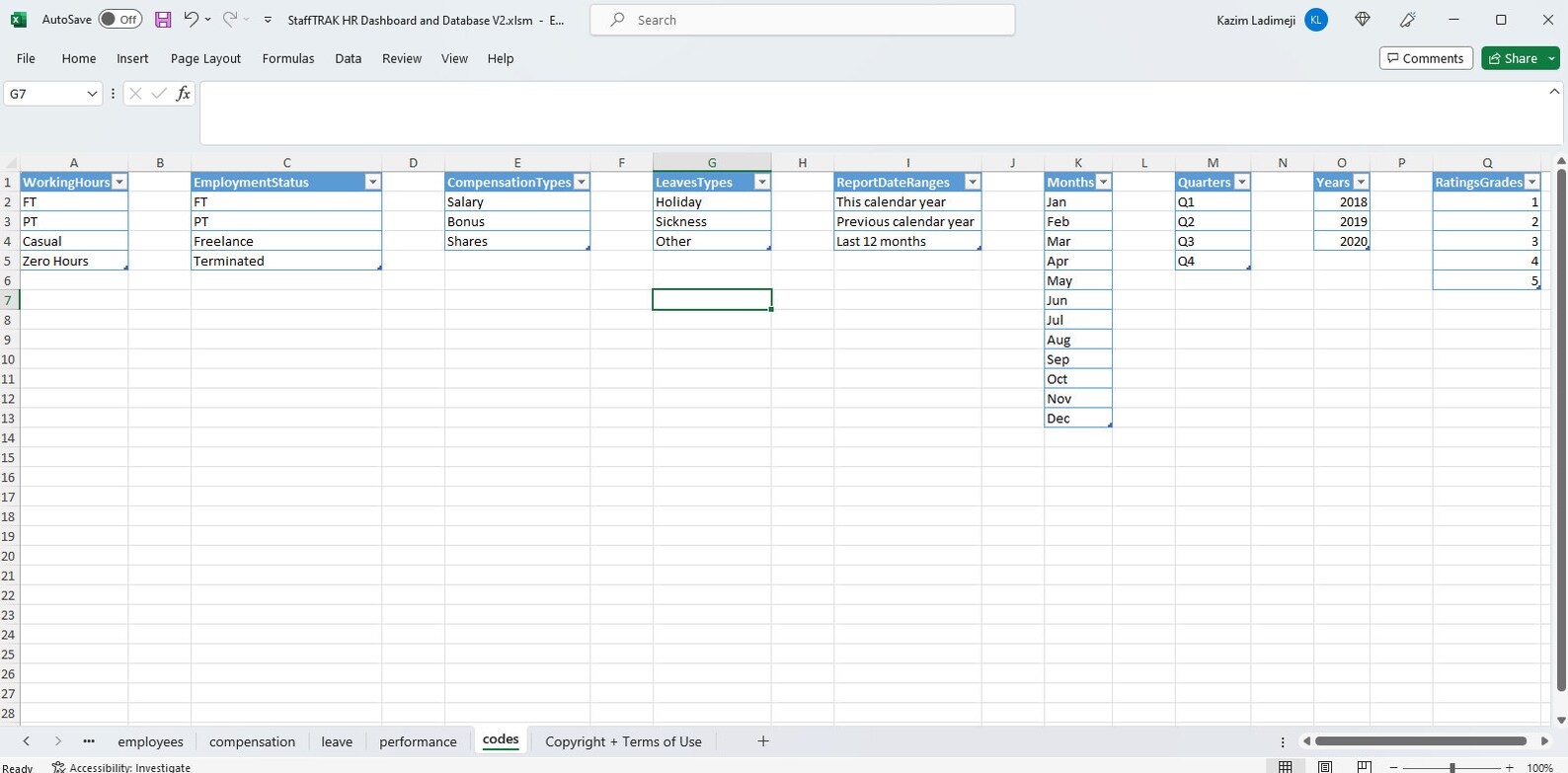 Premium Human Resources Excel Dashboard and Database - Etsy