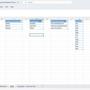 Premium Human Resources Excel Dashboard and Database - Etsy