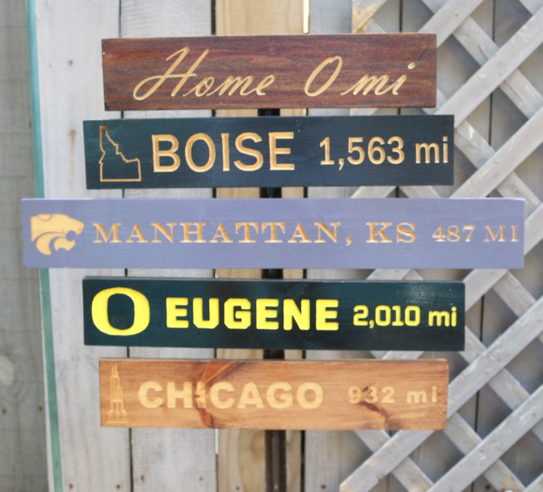 Personalized Mileage, Directional, Destination Signs for Backyards ...