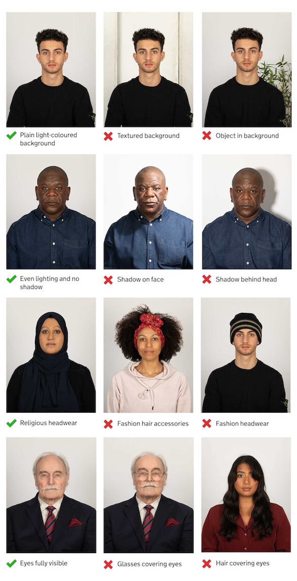 Passport & Visa Photo, Worldwide Delivery Digitally by Email, We Can ...