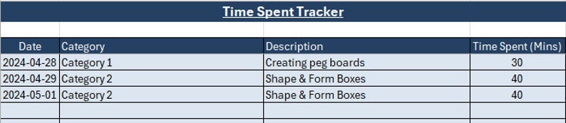Expense, Mileage & Time Tracker - Spreadsheet - Annual Summary - Self ...