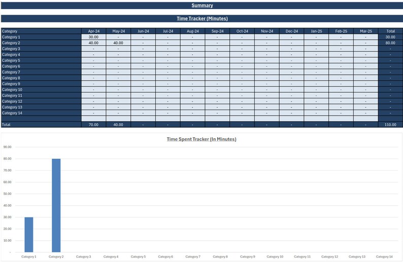 Expense, Mileage & Time Tracker Spreadsheet Annual Summary Self ...