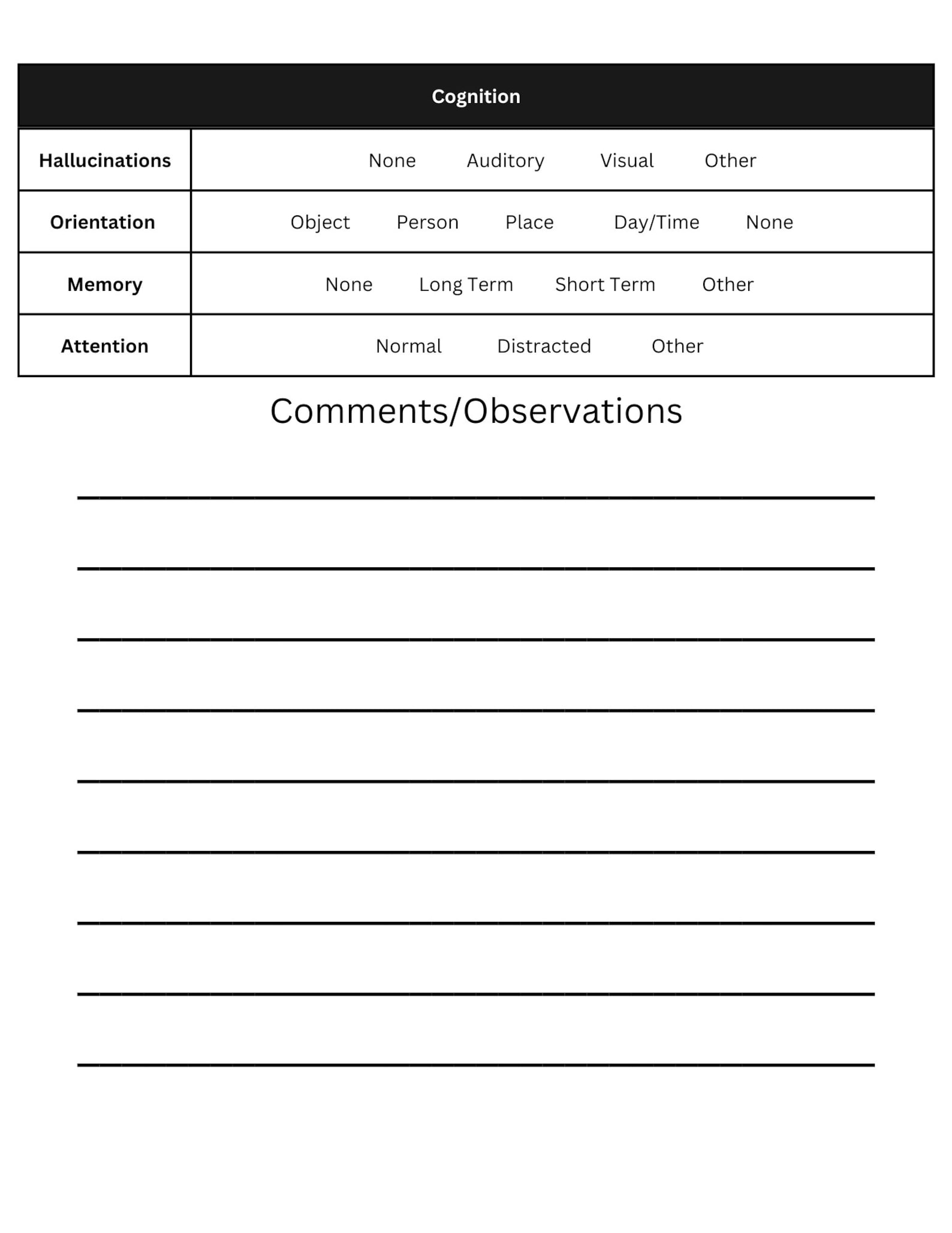 Mental Status Exam Template, MSE Cheat Sheet, Counseling Tool ...