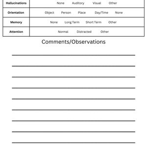 Mental Status Exam Template, MSE Cheat Sheet, Counseling Tool ...