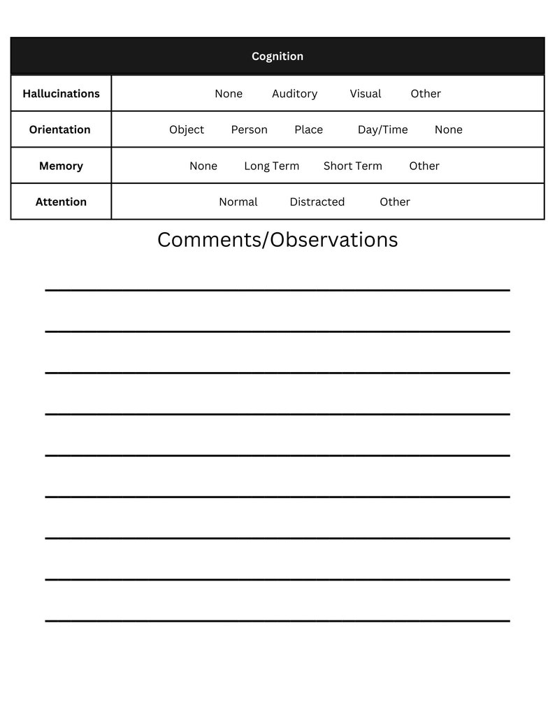 Mental Status Exam Template, MSE Cheat Sheet, Counseling Tool ...