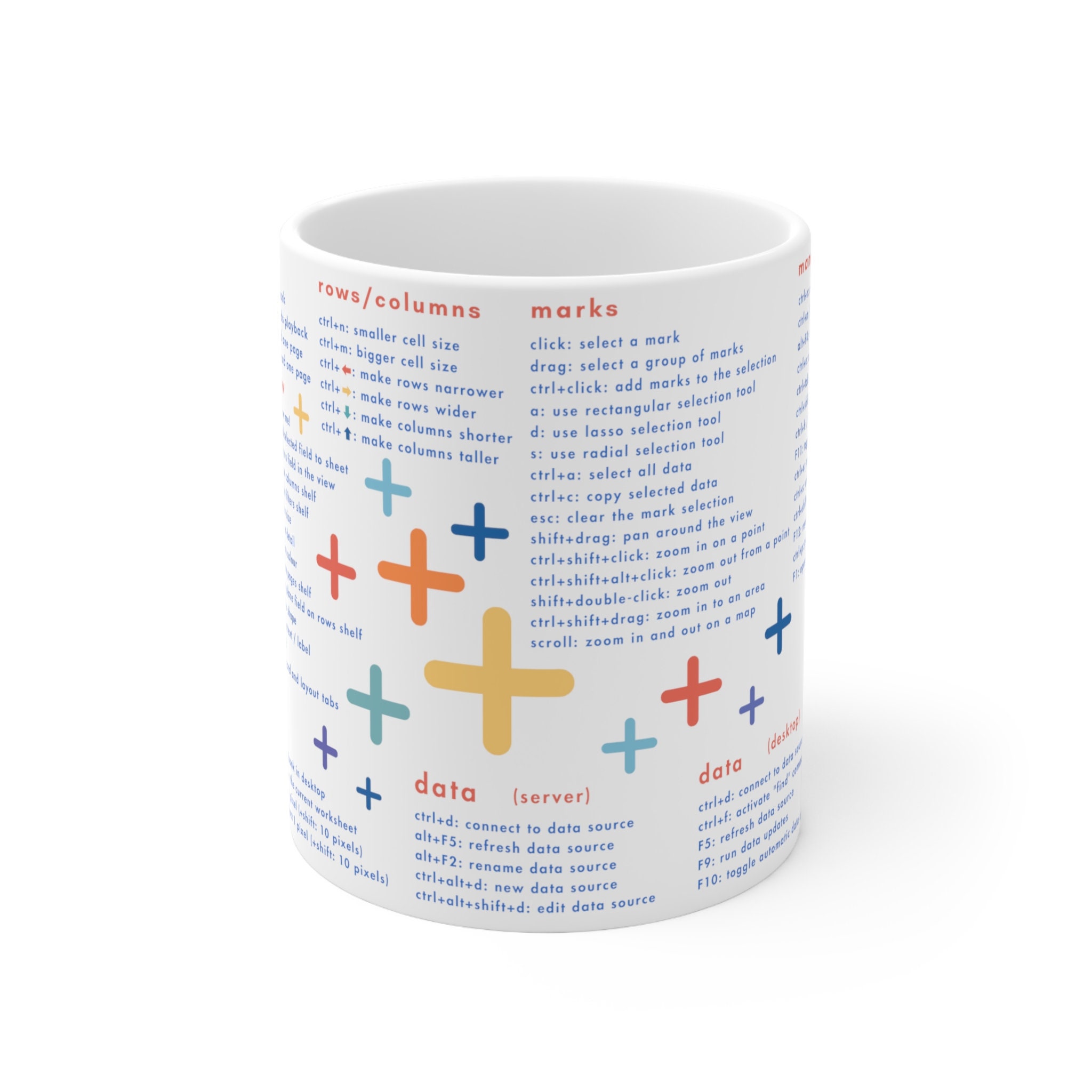 Tableau Keyboard Shortcuts Nerd Gift Coworker Coffee Mug Office Mug ...