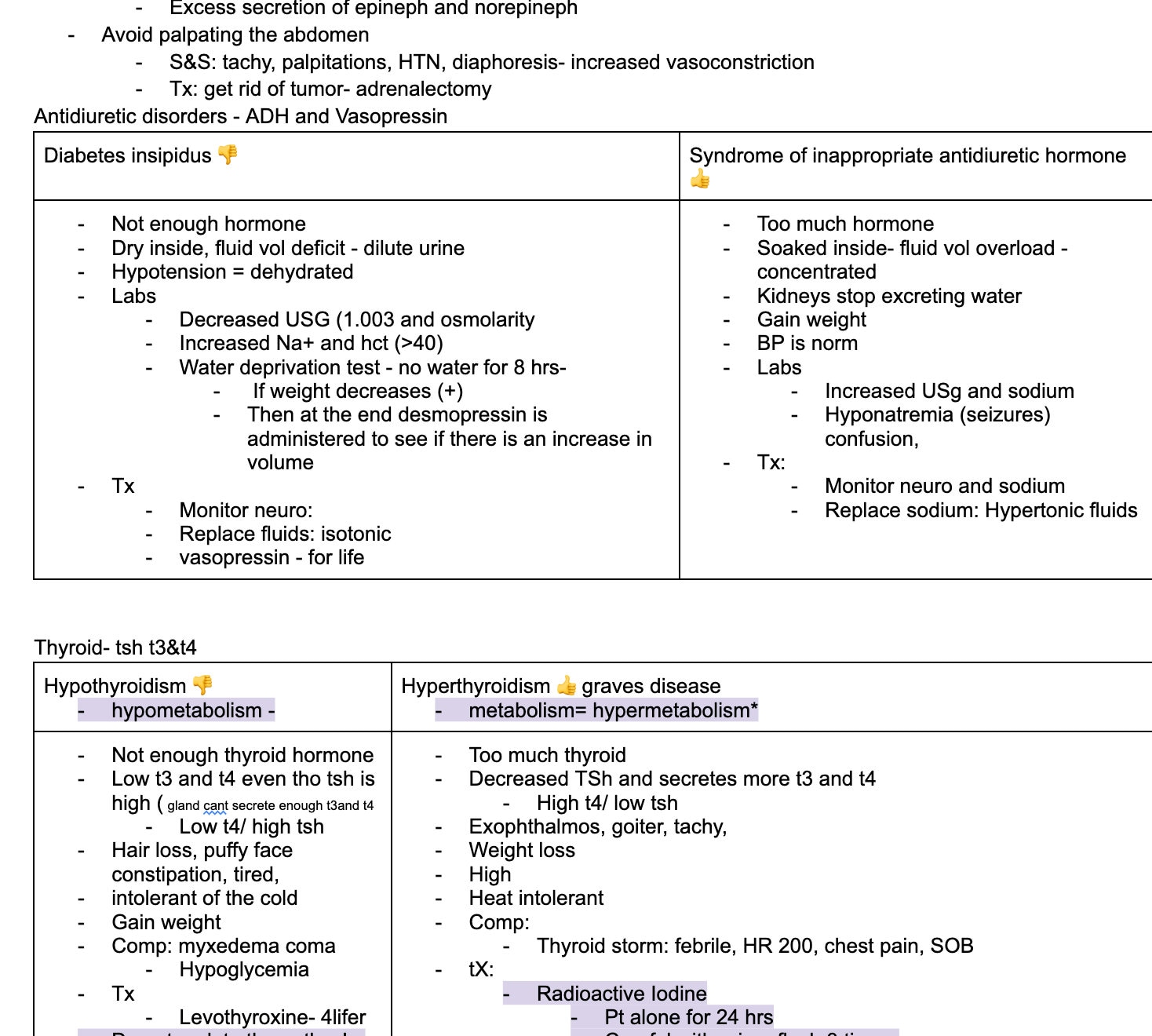 Nclex Study Guide With Mark K & Archer Lecture Notes Digital - Etsy