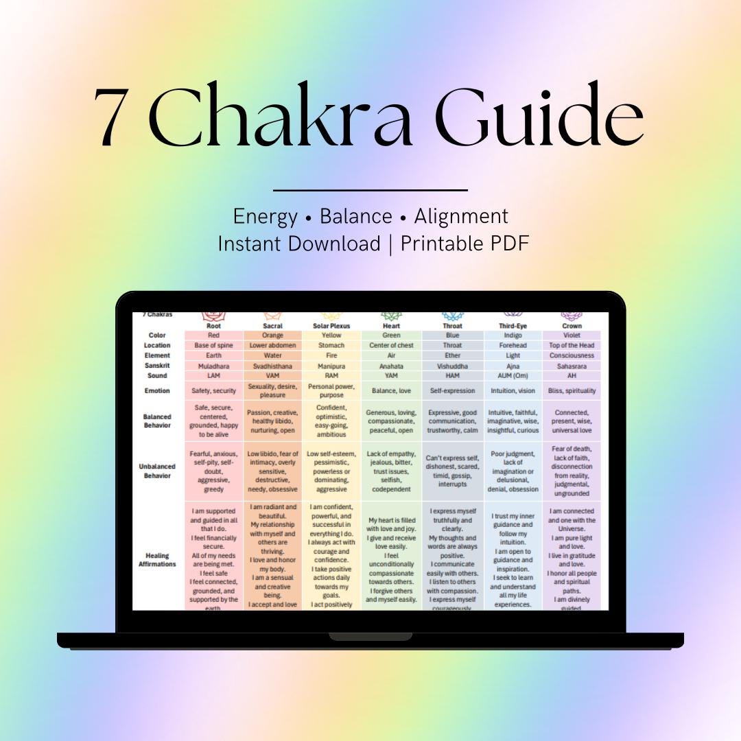 7 Chakras Guide | Printable Chakra Chart | Digital Download PDF ...