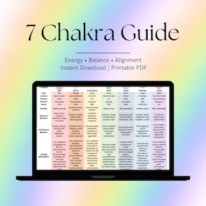 7 Chakras Guide | Printable Chakra Chart | Digital Download PDF | Energy Healing Affirmations ...