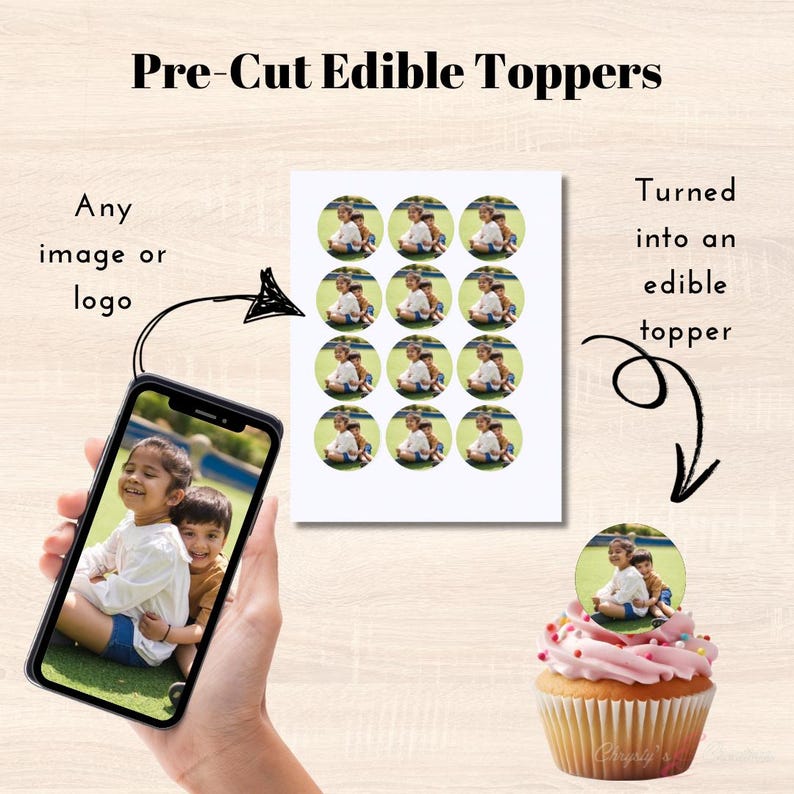 Custom Edible Image Toppers | Pre-cut Sizes - Etsy
