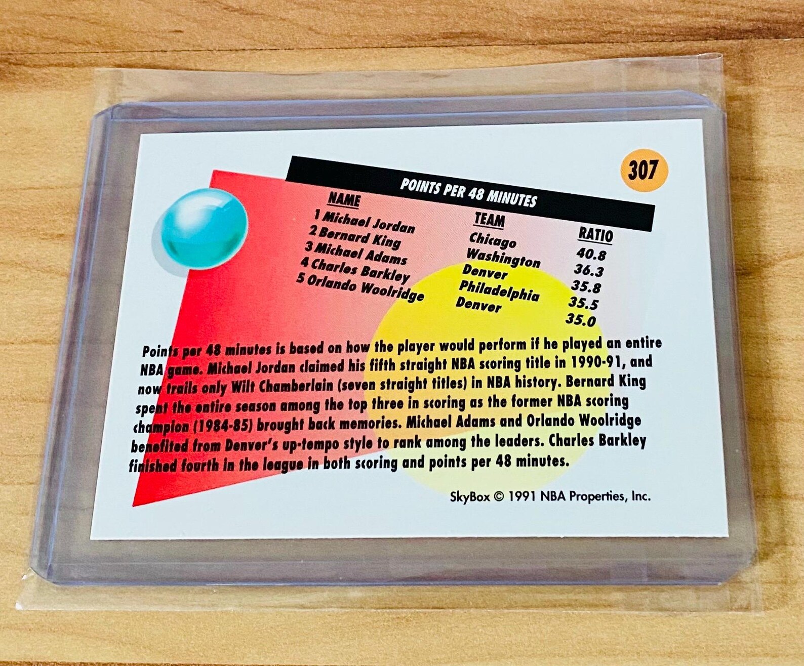 Michael Jordan 1991-92 Skybox Basketball Card 307 Point Leader Mint - Etsy