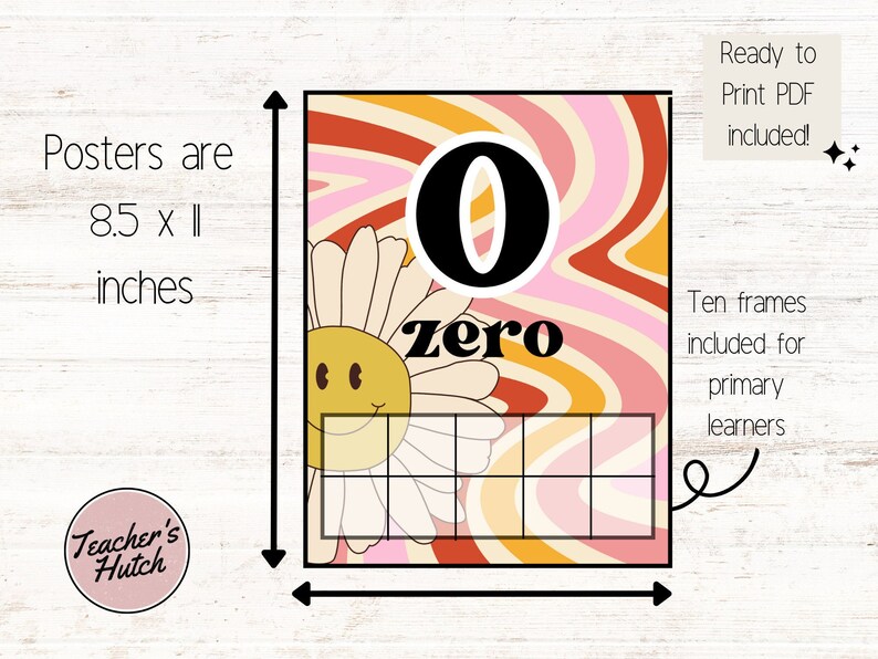 Classroom Numbers, Math Posters, Number Posters, Classroom Math Posters ...