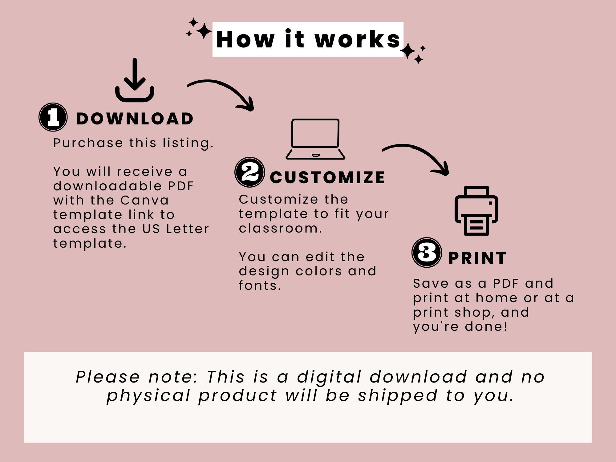 Retro Meet the Teacher Template, Back to School, Meet the Teacher ...