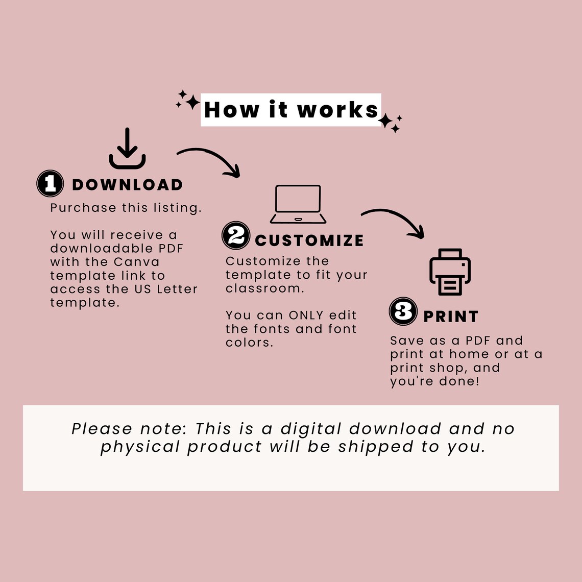 Floral Name Plates, Classroom Name Plates, Editable Name Tags, Floral ...