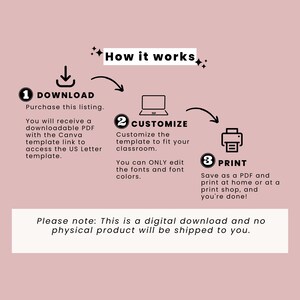 Floral Name Plates, Classroom Name Plates, Editable Name Tags, Floral ...