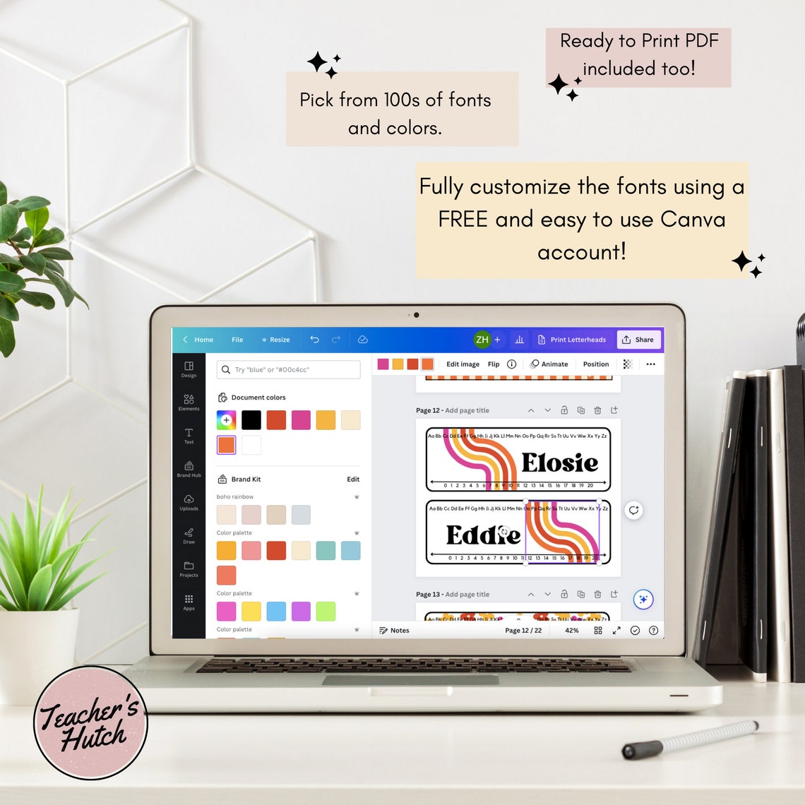 Retro Name Tags, Classroom Decor Elementary, Classroom Labels, Name Tag ...