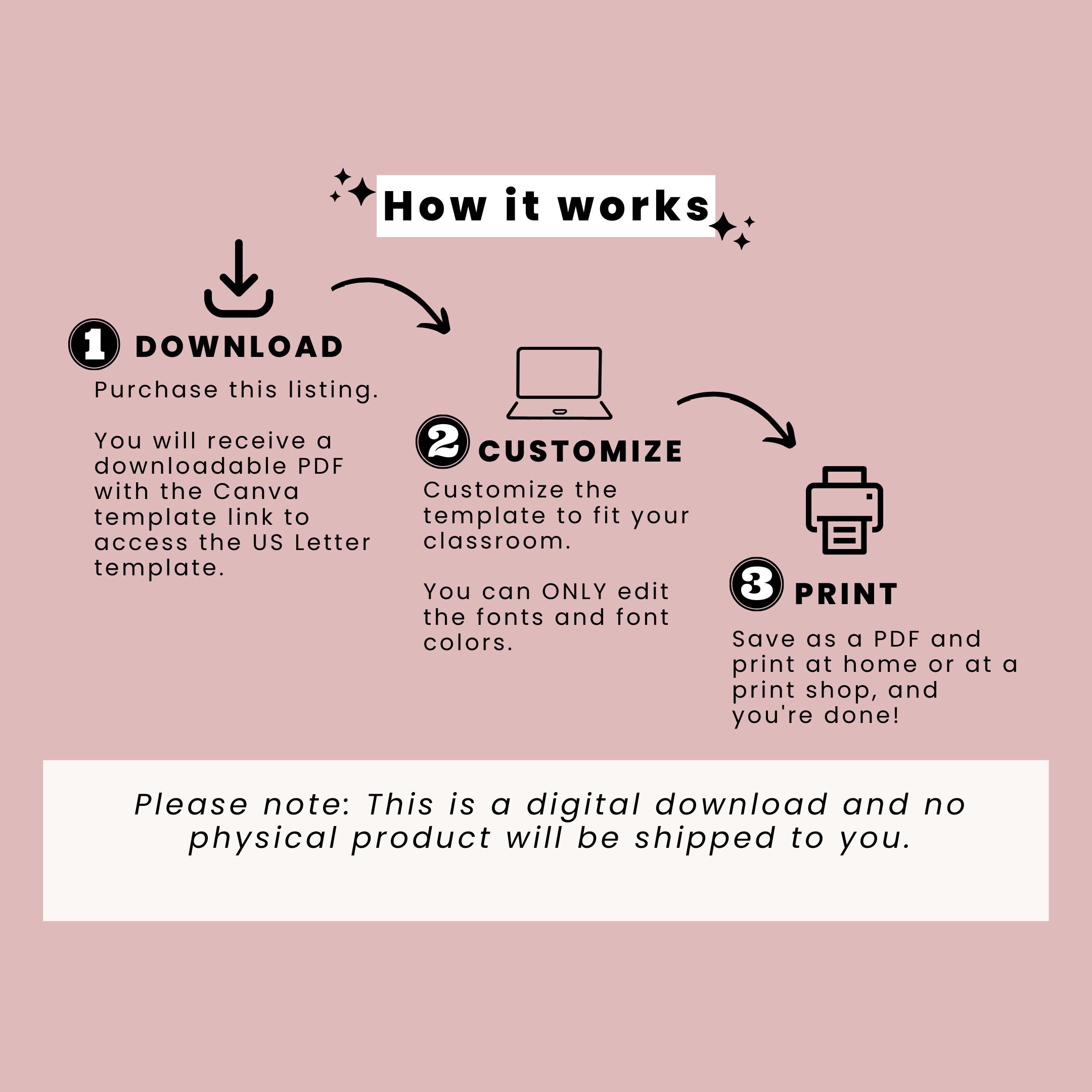 Classroom Labels, Retro Classroom Labels, Retro Classroom Decor, Groovy ...