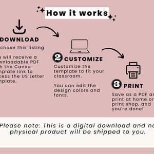 Boho Rainbow Alphabet Posters, Modern Boho Rainbow, Classroom Decor ...