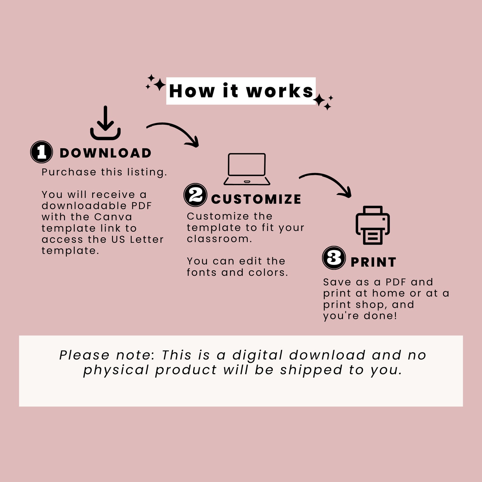 Retro Name Tags, Classroom Decor Elementary, Classroom Labels, Name Tag ...