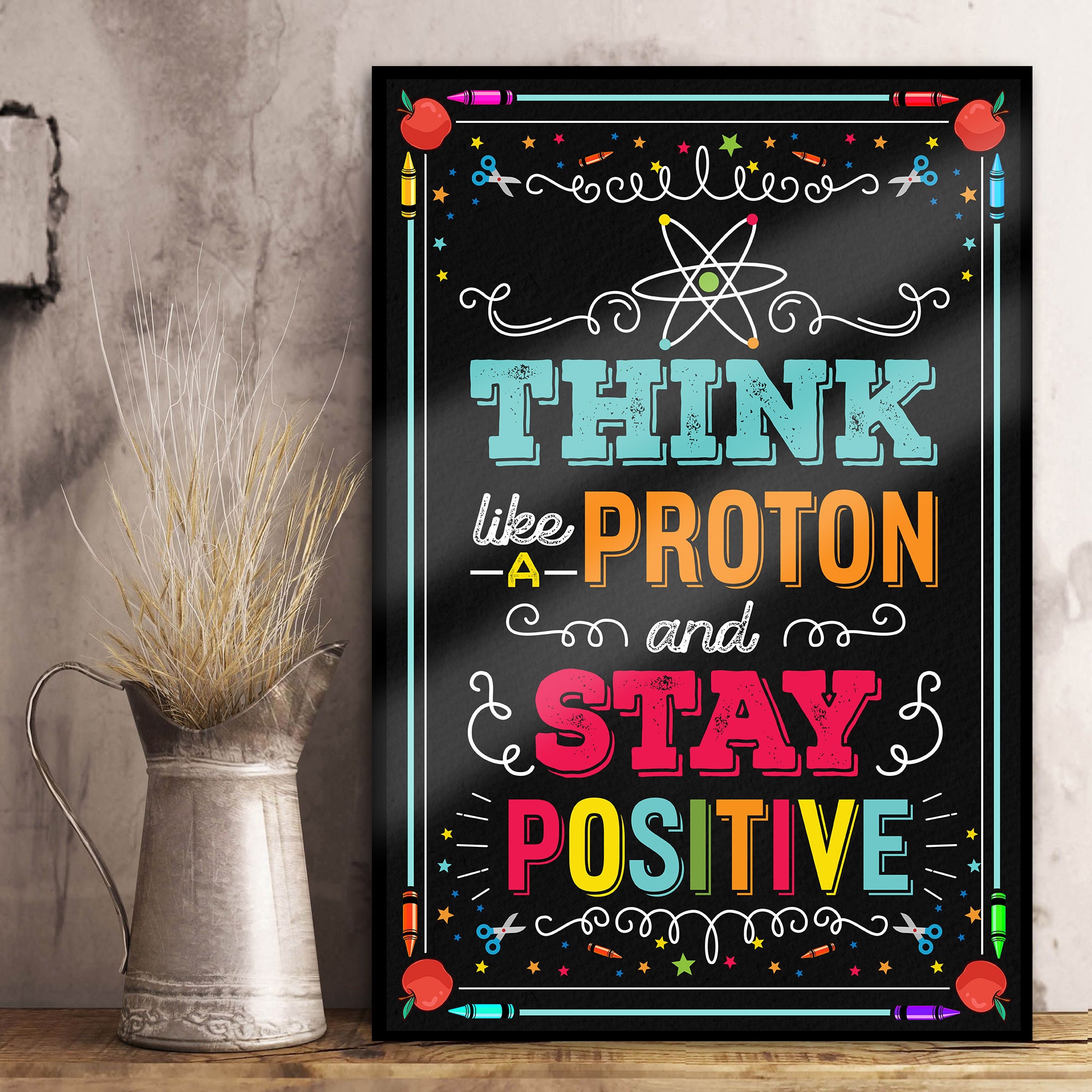 Science Classroom Printable Poster Think Like a Proton Stay - Etsy