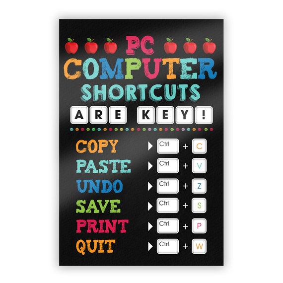Computer Posters For School