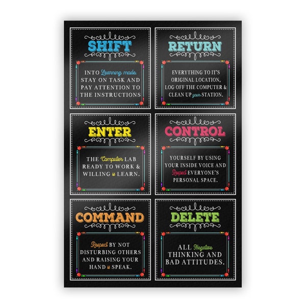 Computer Lab Posters - Etsy