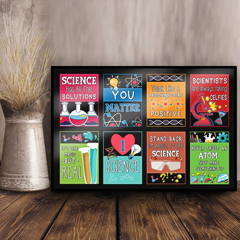 Science Classroom Posters Easy and Modern Classroom Subject - Etsy