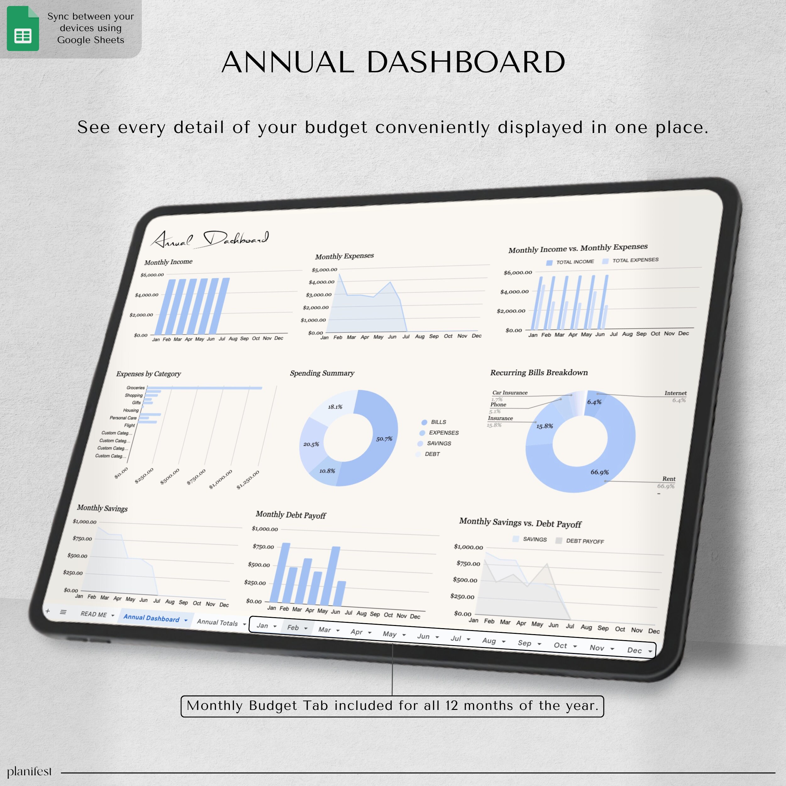 BUDGET PLANNER BUNDLE Google Sheets Annual/monthly Budget Spreadsheet ...