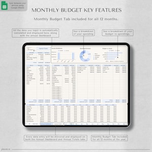 BUDGET PLANNER BUNDLE - Google Sheets | Annual/monthly Budget ...