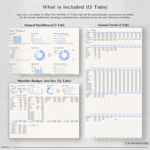 BUDGET PLANNER BUNDLE - Google Sheets | Annual/monthly Budget ...