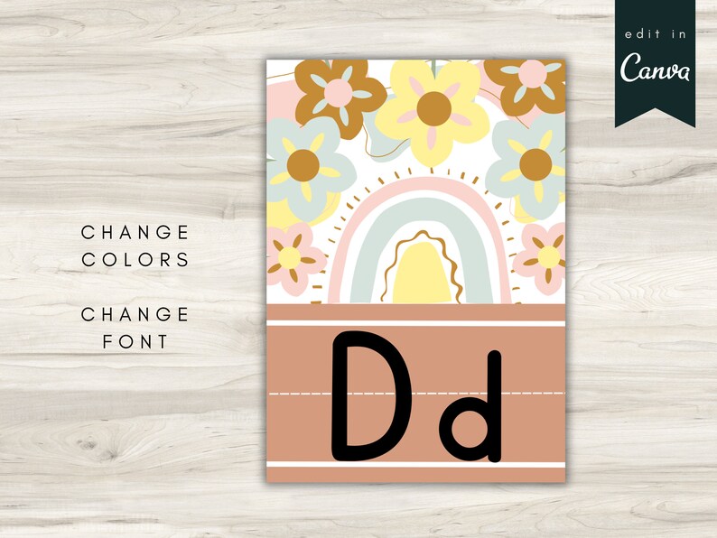 Alphabet Poster, ABC Poster, Educational Posters, Homeschool Posters ...