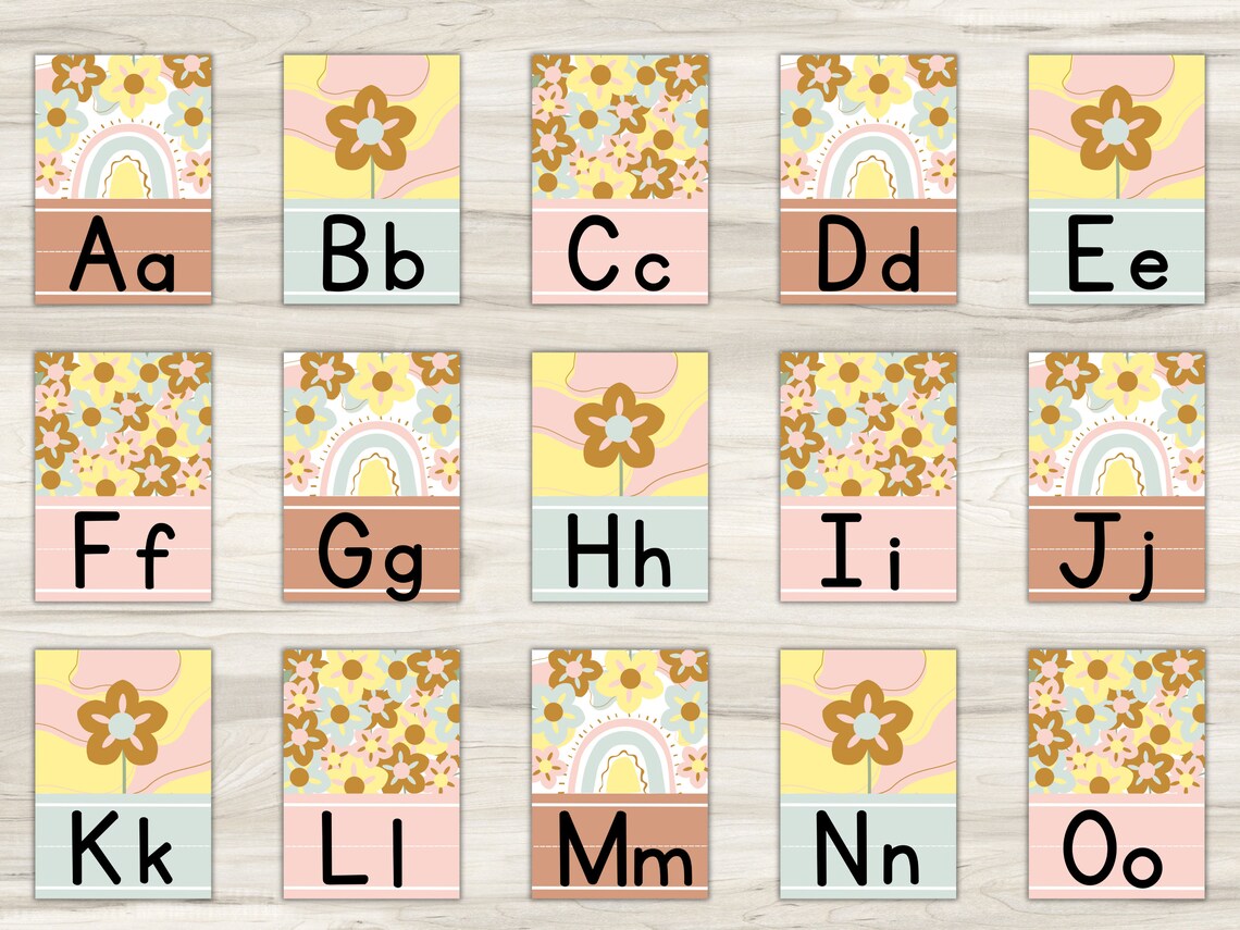 Classroom Decor Bundle, Educational Posters, Math Posters, ABC Posters ...