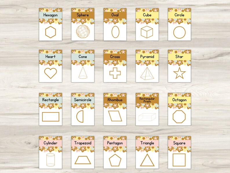 2D Shape Posters, 3D Shape Posters, Educational Posters, Math Posters ...