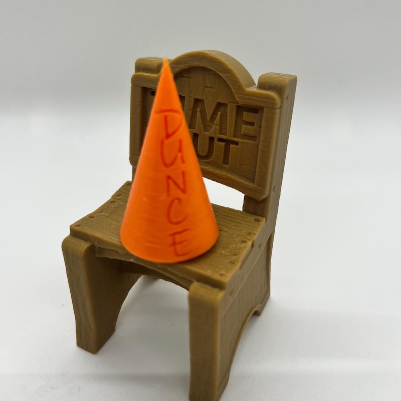Dunce Caps - Etsy