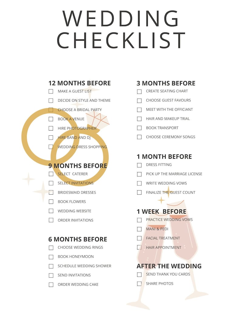 Wedding Checklist - Etsy