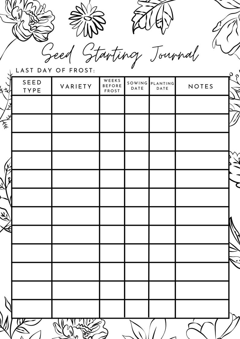 Editable Template, Seed Starting/direct Seeding Journal, Canva Template ...