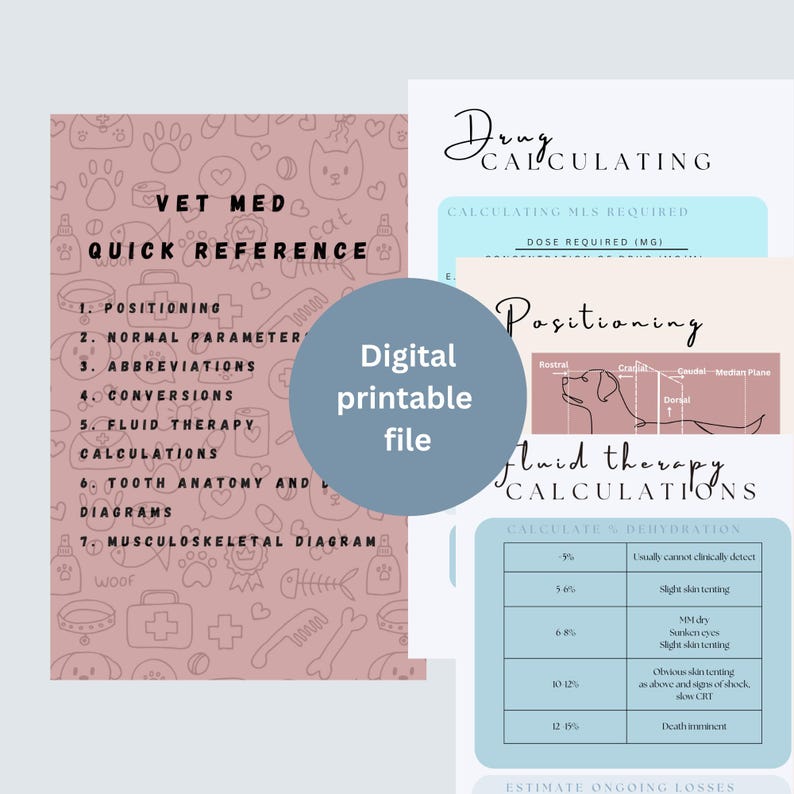 Vet Med Quick Reference Guides for Veterinary Nurses, Techs and ...