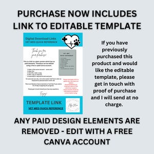 Vet Med Quick Reference Guides for Veterinary Nurses, Techs and ...