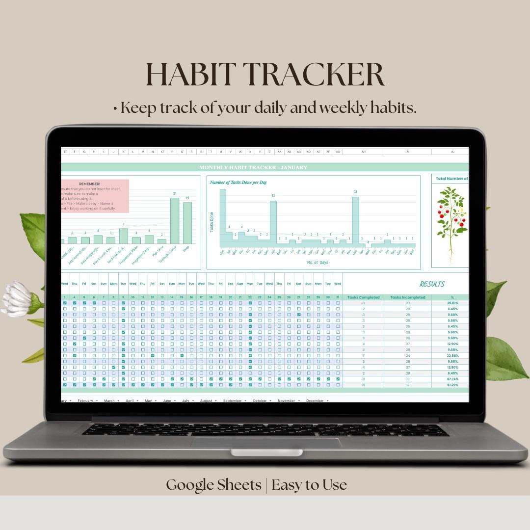 Habit Tracker Spreadsheet Google Sheets Excel Template Daily Habit ...