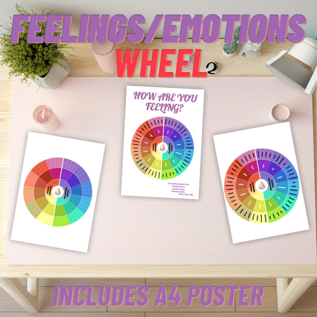 Feelings / Emotions Wheel - Emotional Understanding and Regulation ...