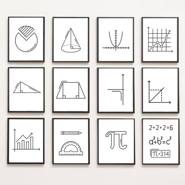 Math Classroom Decor - Etsy