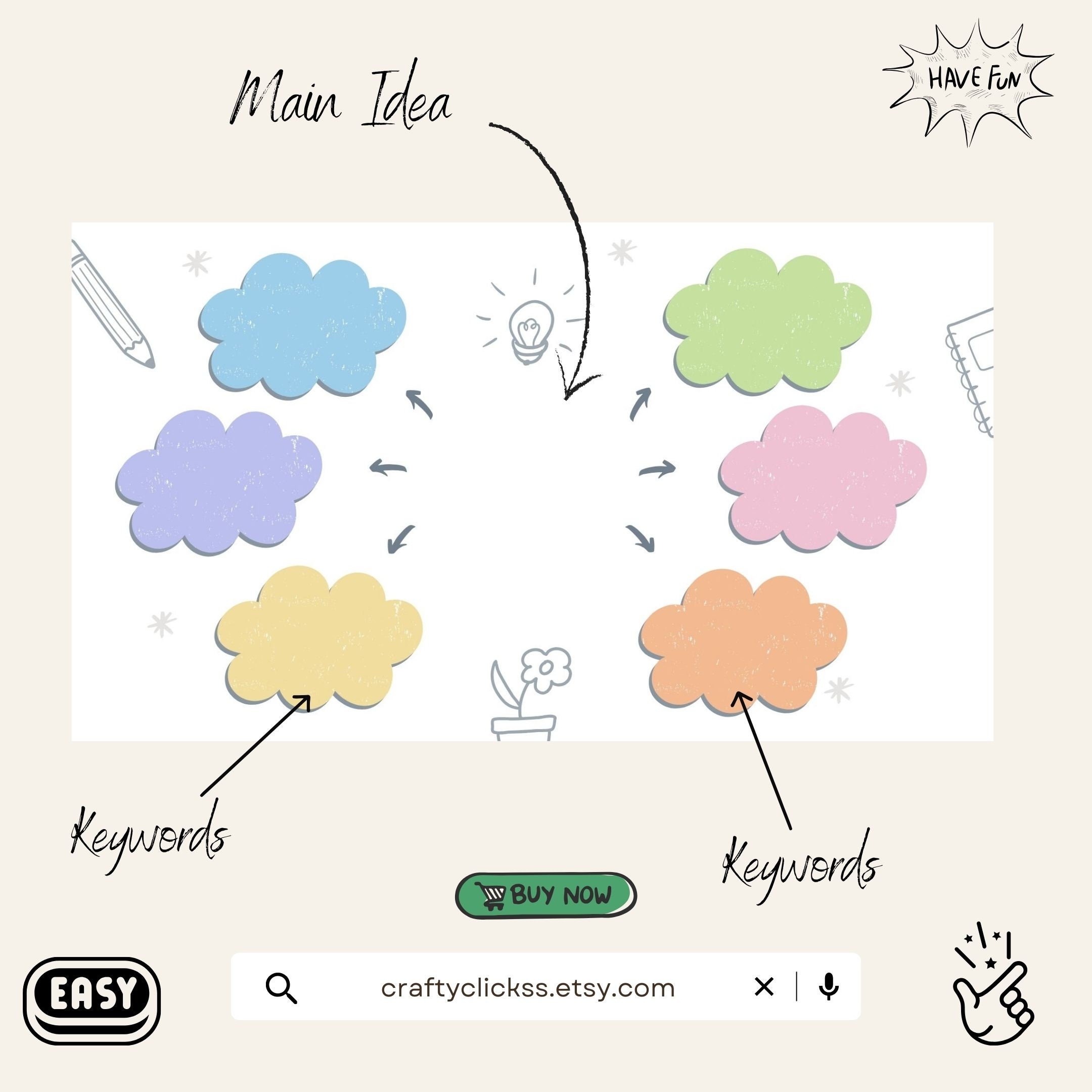 Simple Mind Map PDF | Printable Mind Mapping Template | Bonus Notes ...