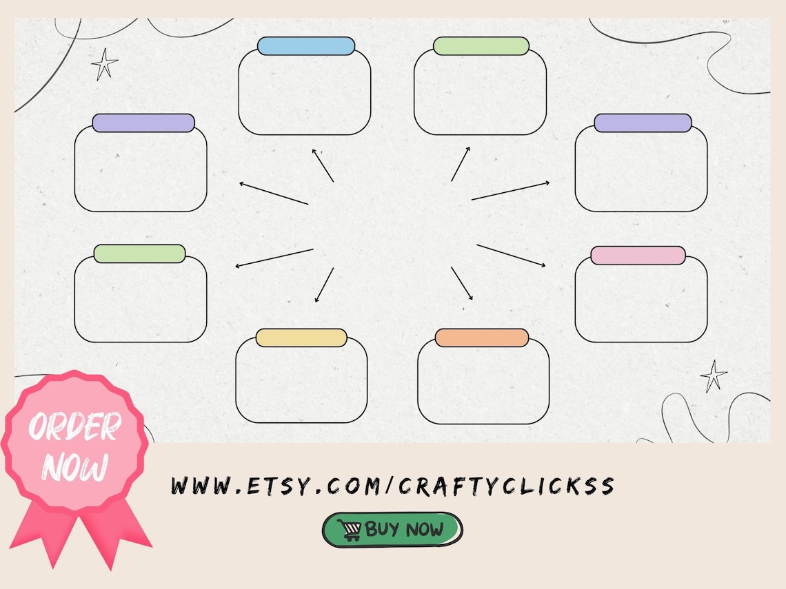 Mind Map PDF | Printable Mind Mapping Template | Bonus Notes Sheet ...